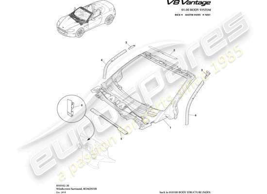Aston Martin Vantage GT8 Vantage GT8 (2017) Part Diagrams
