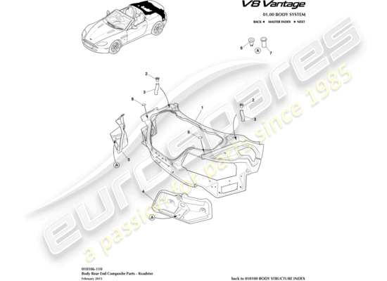 Aston Martin Vantage GT8 Vantage GT8 (2017) Part Diagrams