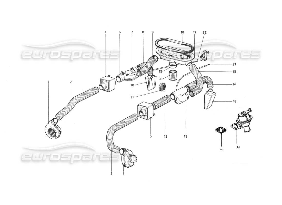 Ferrari 246 Dino (1975) Heating System Parts Diagram (119)