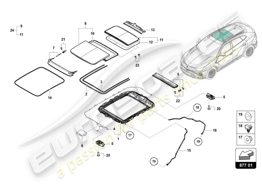 Urus S (2023) GLASS SUNROOF Parts Diagram (877.01.00)