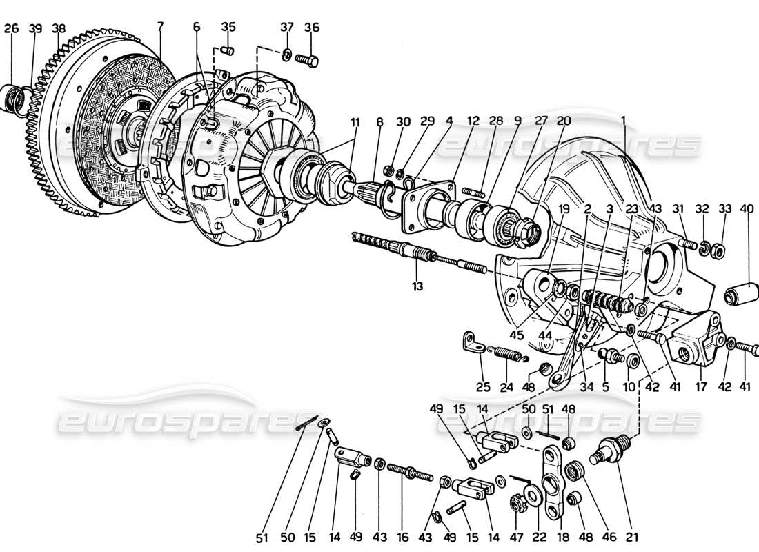 365 GTB4 Daytona (1969) Clutch & Controls Diagram (015)