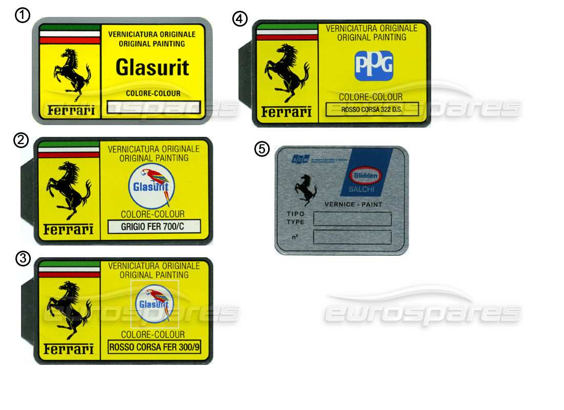 Miscellaneous Ferrari Stickers - Paint Code Diagram (010)