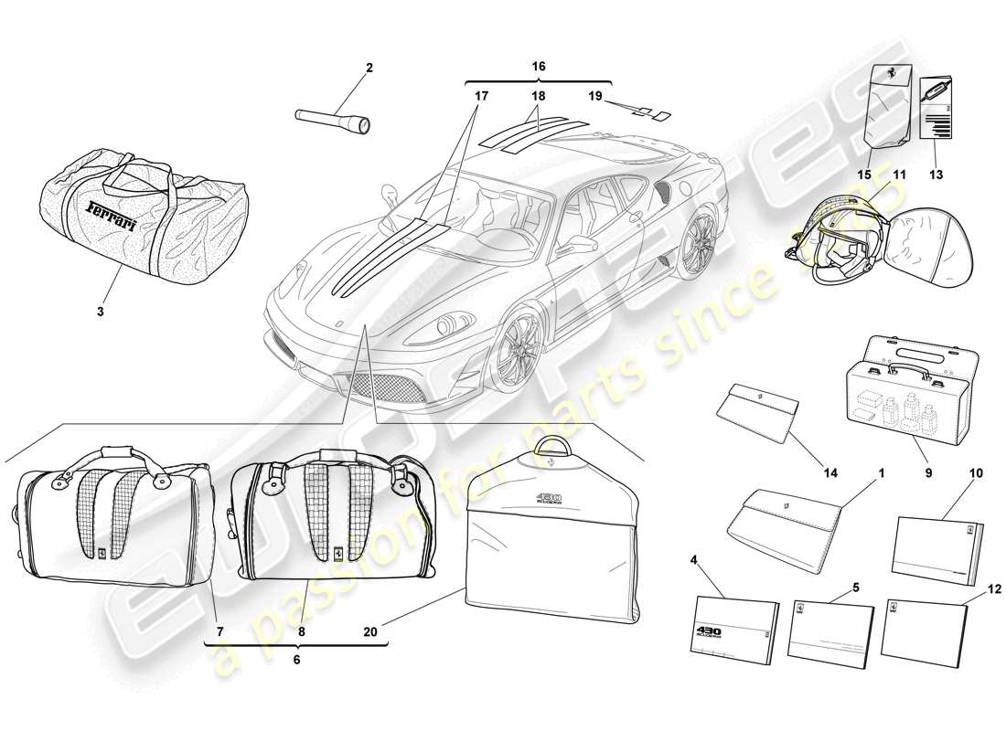 F430 Scuderia (USA) DOCUMENTATION AND ACCESSORIES Diagram