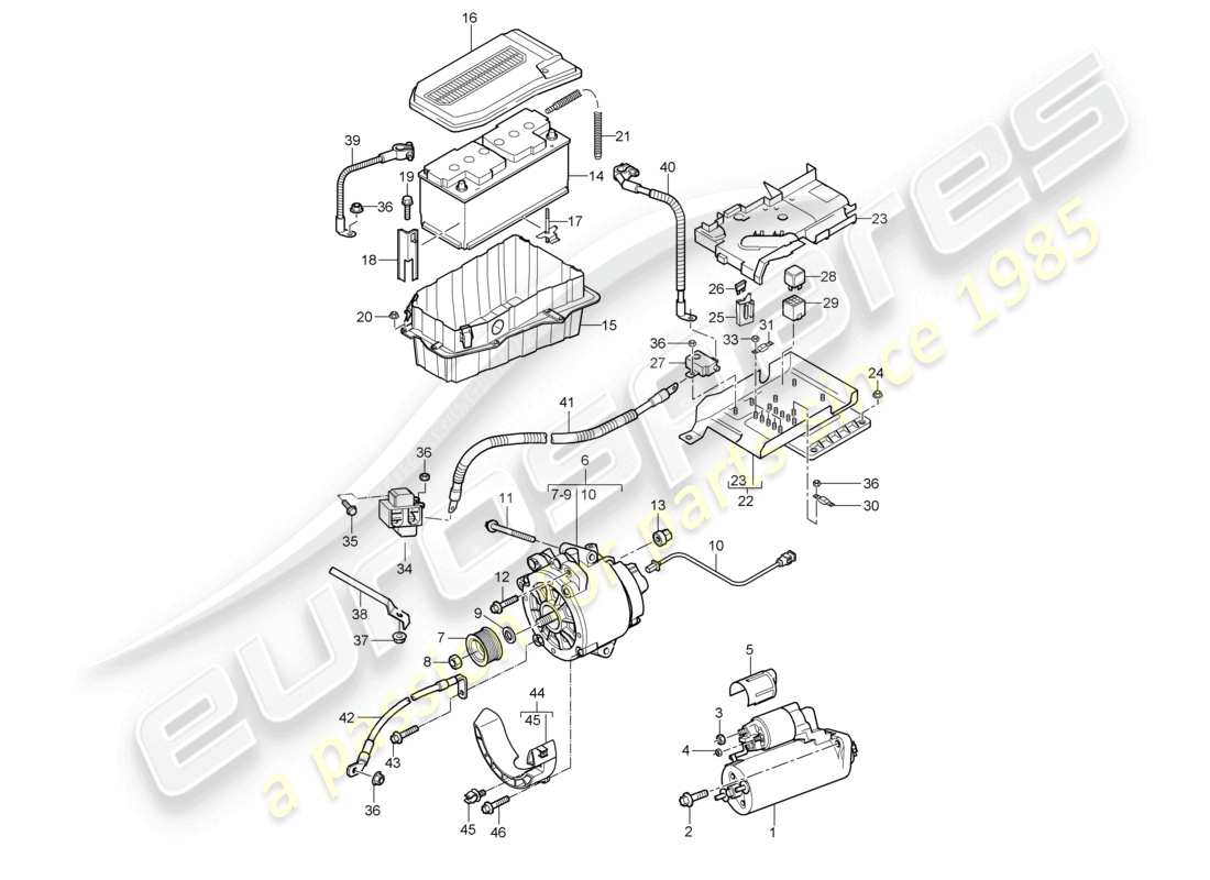 2008 (Cayenne E1 9PA) STARTER Parts Diagram (902-005)