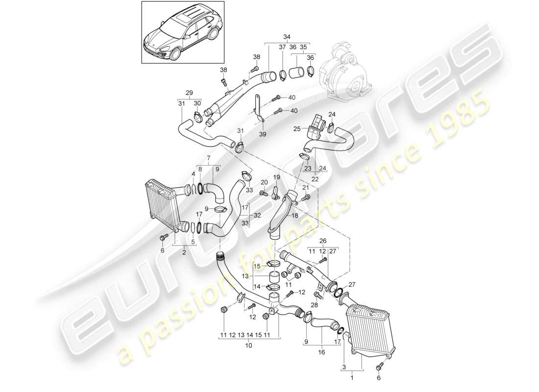 2015 (Cayenne E2 92A) CHARGE AIR COOLER Diagram (107-075)
