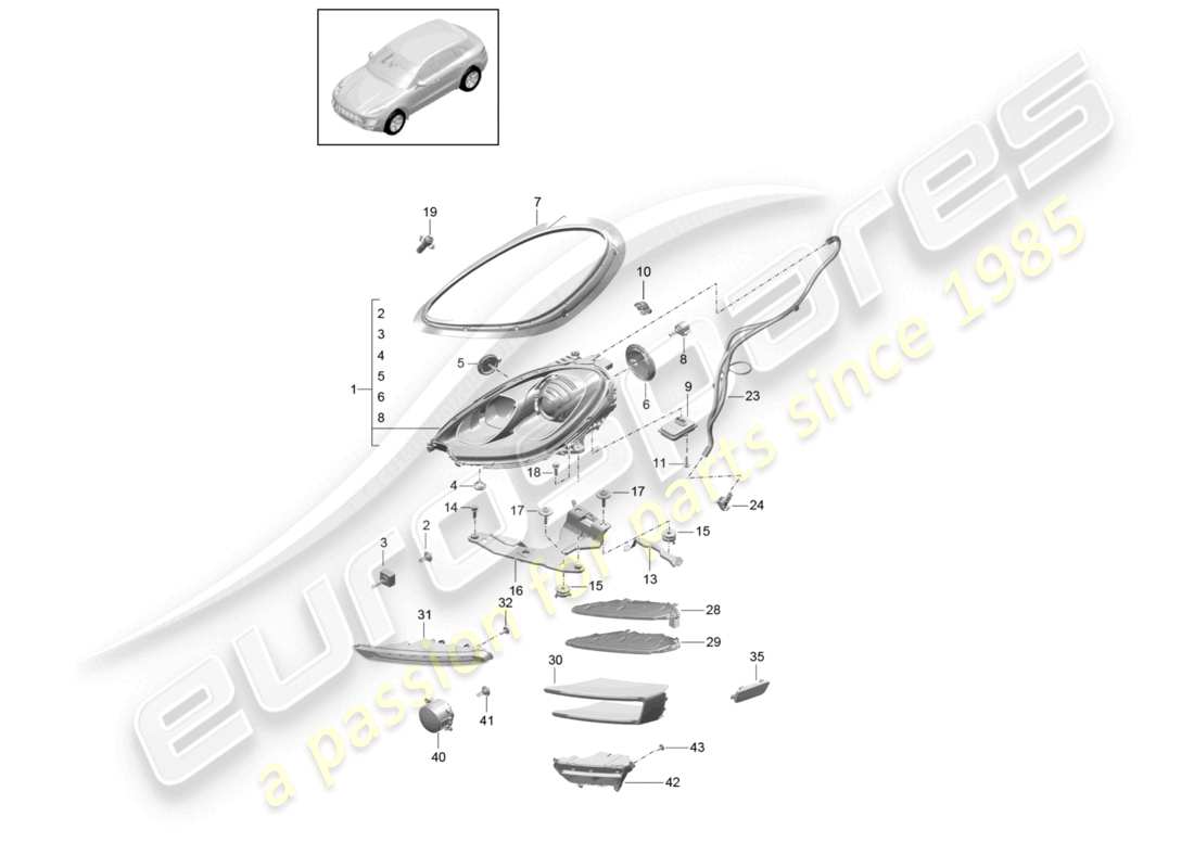 Macan (2018) HEADLIGHT WASHER SYSTEM Parts Diagram (904-020)