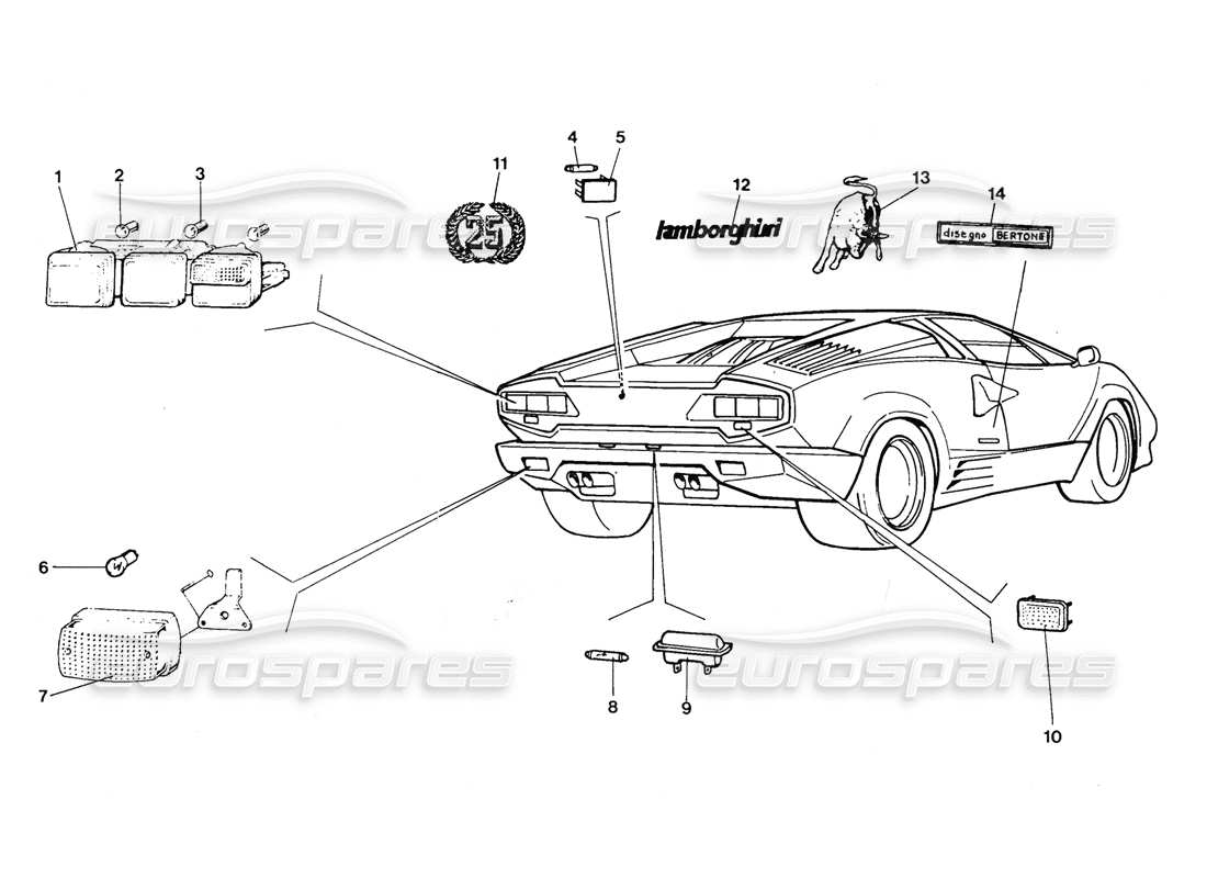 Lamborghini Parts Names