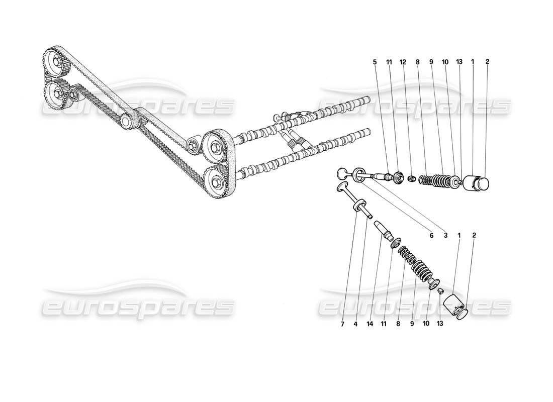 Ferrari Testarossa Parts | Eurospares